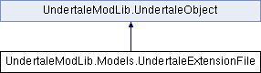 UMT doc: UndertaleModLib.Models.UndertaleExtensionFile Class Reference