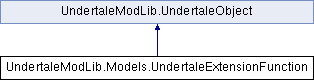 UMT doc: UndertaleModLib.Models.UndertaleExtensionFunction Class Reference
