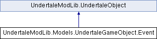 UMT doc: UndertaleModLib.Models.UndertaleGameObject.Event Class Reference