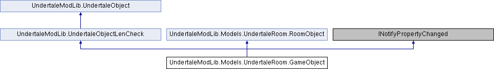 UMT doc: UndertaleModLib.Models.UndertaleRoom.GameObject Class Reference