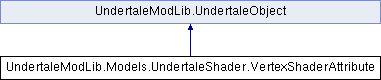UMT doc: UndertaleModLib.Models.UndertaleShader.VertexShaderAttribute Class Reference