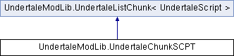 UMT doc: UndertaleModLib.UndertaleChunkSCPT Class Reference