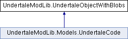 UMT doc: UndertaleModLib.UndertaleObjectWithBlobs Interface Reference
